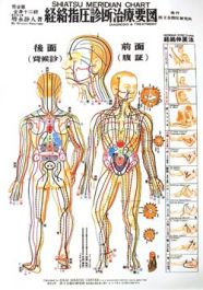 | masunaga shiatsu map | Buy online